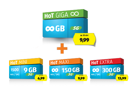 HoT mobil - Mobilna telefonija in internet - HoT.si